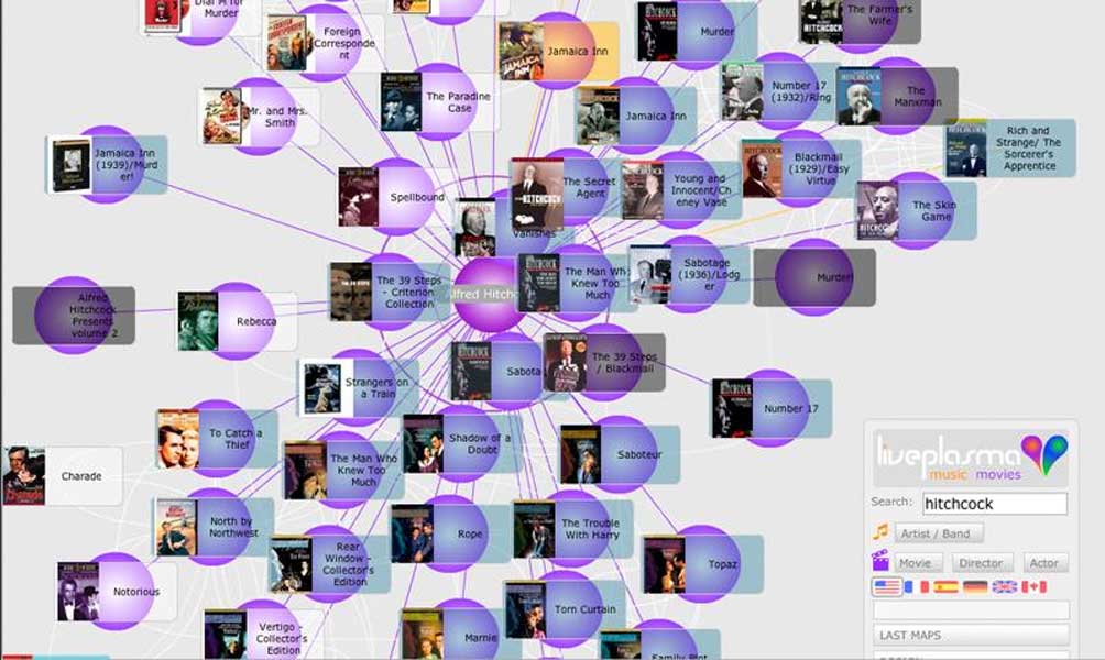 Thinkmap: Visual Thesaurus 1997 – media+art+innovation